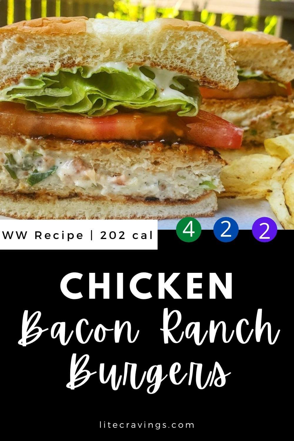 Chicken Bacon Ranch Burgers | Lite Cravings | WW Recipes